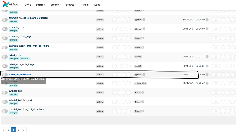 [ETL] Airflow를 이용한 Naver(API)_to_Snowflake(DW)