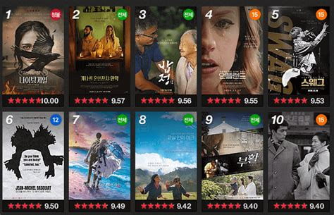 KBO 순위 예측, 내가 직접 분석해봤습니다! 🏆 2newskr