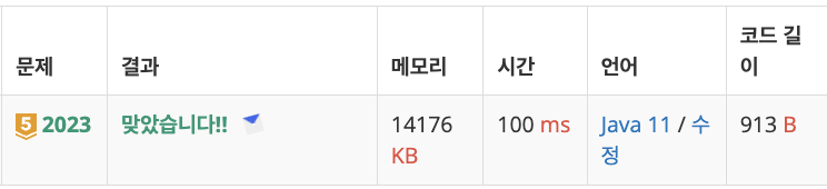알고리즘 문제 풀이 백준 2023 신기한 소수 백트레킹 골드 5 Cse 성장일기