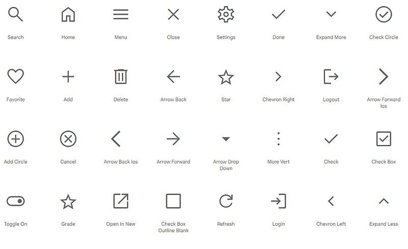 Introducing Material Symbols
