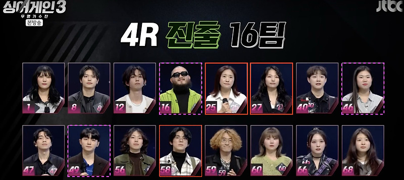 JTBC 싱어게인 3: 이번엔 누가 1등 할지?