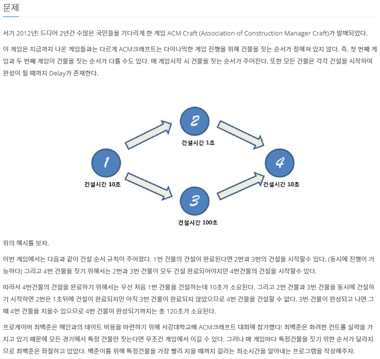 [파이썬, Python] 백준 1005번 : ACM Craft