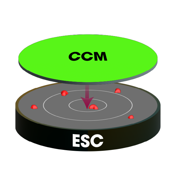 Chuck Cleaning Material | Nanoval