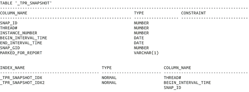 [Tibero교육] Tibero 6_TPR안내서