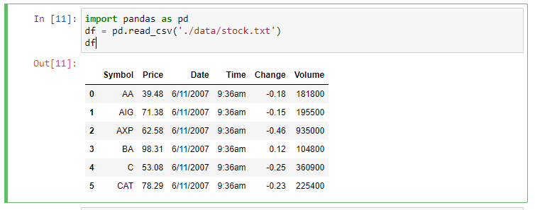 Python - Pandas(csv, excel 파일 처리)