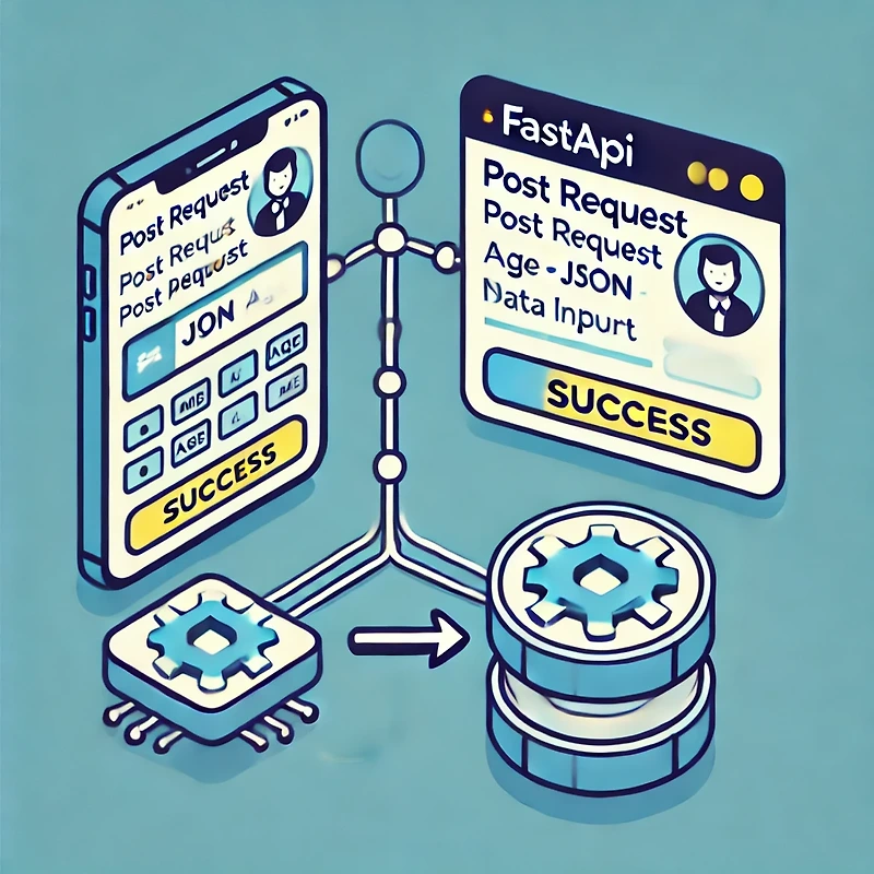 FastAPI 강좌 2강: 데이터 수집 API 구현