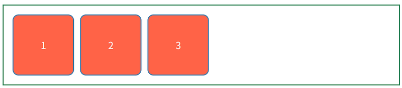 CSS flexbox -1