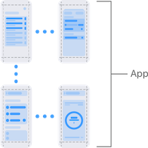 Swift 에서 observable, event와 state