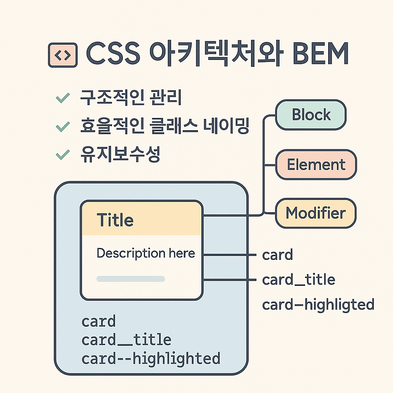 CSS 아키텍쳐와 BEM