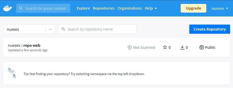 Docker Container Configuration & management
