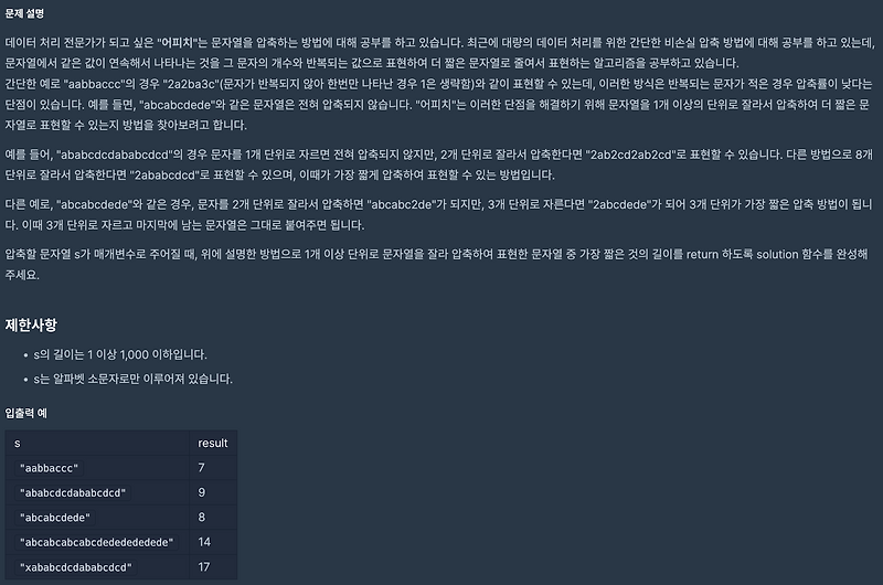 [프로그래머스/Level2] 문자열 압축 - JAVA[자바] — Hong's Dev Note