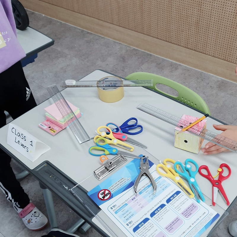 [초2/단원설계사례] People can use simple machines to make movement easily and ...