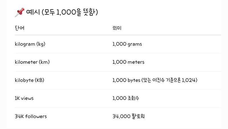 숫자 단위 혼동 끝! ‘만/억/조’ vs ‘K/M/B’ 비교(K는 왜 천일까? )