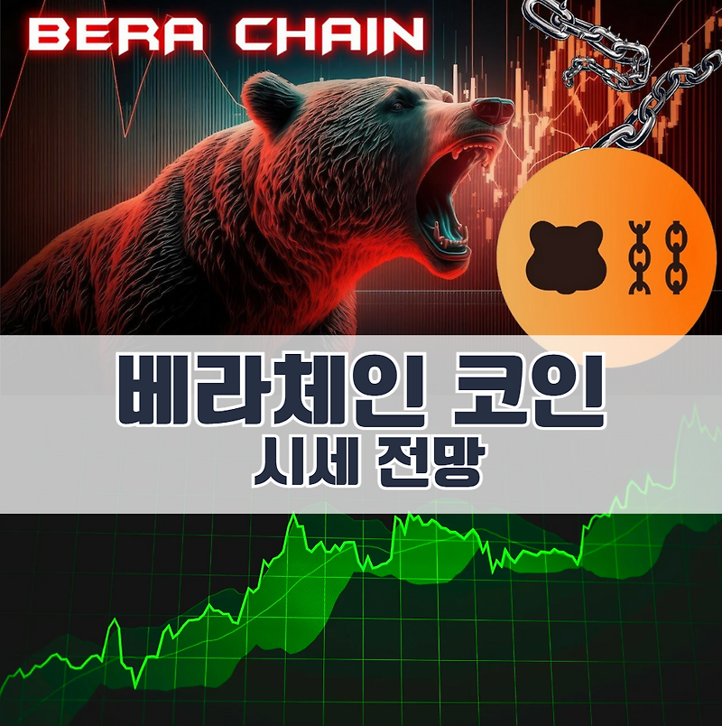 베라체인(Berachain) 코인, 혁신적인 PoL 블록체인의 등장과 시세 전망