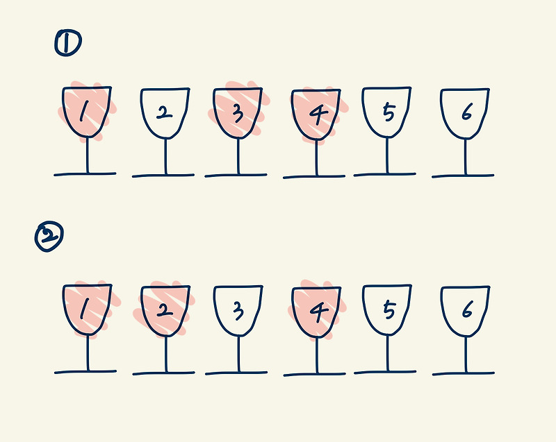 [백준/python] 2156 - 포도주 시식
