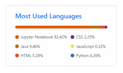 [Github] 언어 통계 중 jupyter_notebook 제외하기 — LangEASY : 프로그래밍 언어를 쉽게 정복하는 공간