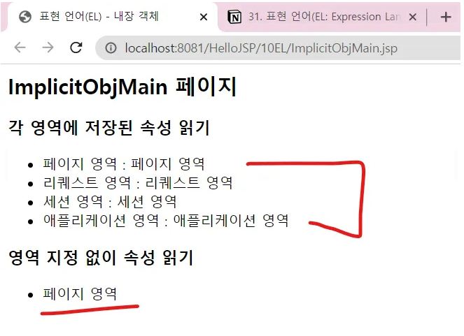 JAVA/JSP 30. 표현 언어(EL: Expression Language) - 표현 언어의 정의, EL의 내장 객체