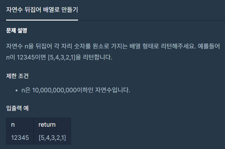 프로그래머스 자연수 뒤집어 배열로 만들기 Level 1 Javascript