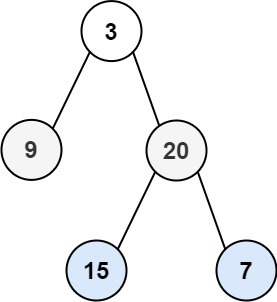 102. Binary Tree Level Order Traversal