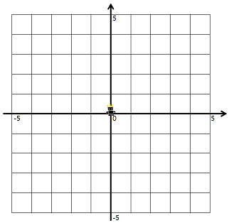 [프로그래머스] 방문 길이 (level2, python) — 🐛 HOON DEVLog
