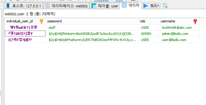 🎉 [Spring boot, MariaDB, UUID] 값이 깨져 보이면 :: 구름사이
