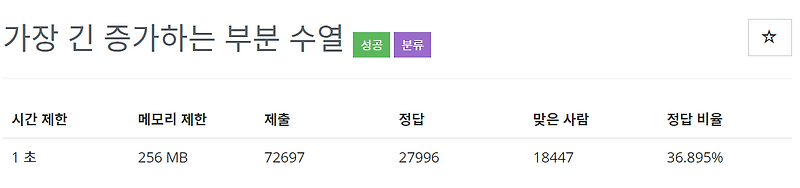 [백준(BOJ)] 11053번 : 가장 긴 증가하는 부분 수열 - C++[CPP]