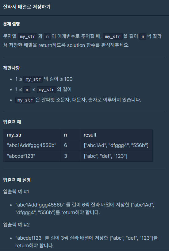 Programmers Level 0 잘라서 배열로 저장하기 Javascript — React와 Typescript를 좋아하는 개발자