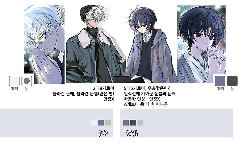 시선자료(군청님)