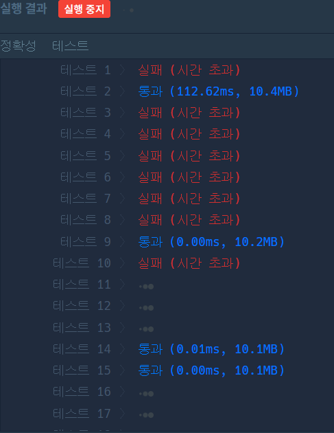 프로그래머스 짝지어 제거하기 Python