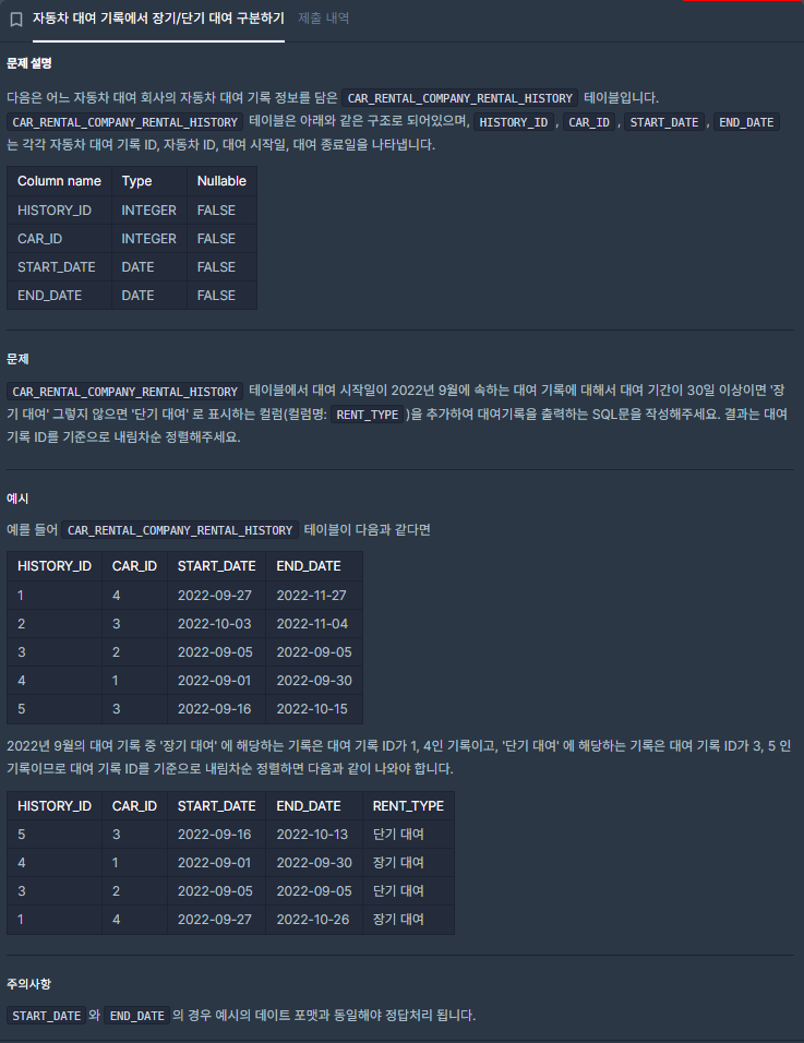 Programmers - [MySQL] 자동차 대여 기록에서 장기/단기 대여 구분하기
