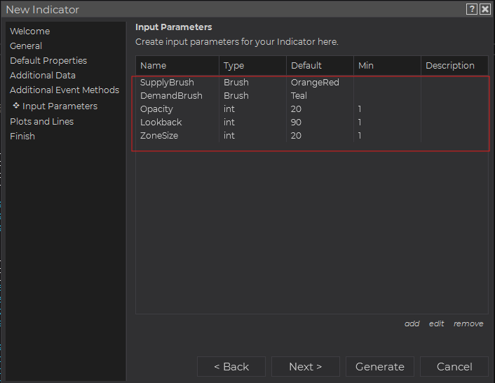 [NinjaScript-지표 만들기 2편] 심플 Supply&Demand