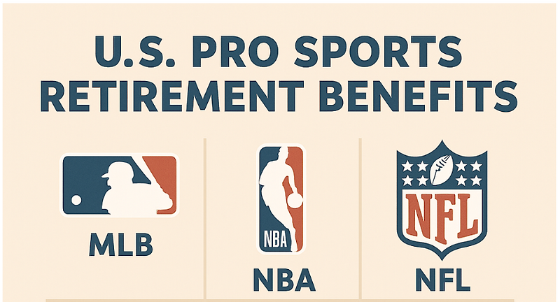 미국 프로스포츠 연금 제도 : MLB vs NBA vs NFL