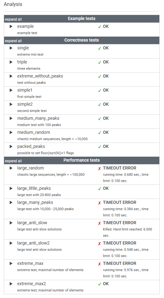 Lesson 10. Prime and composite numbers - Flags #1