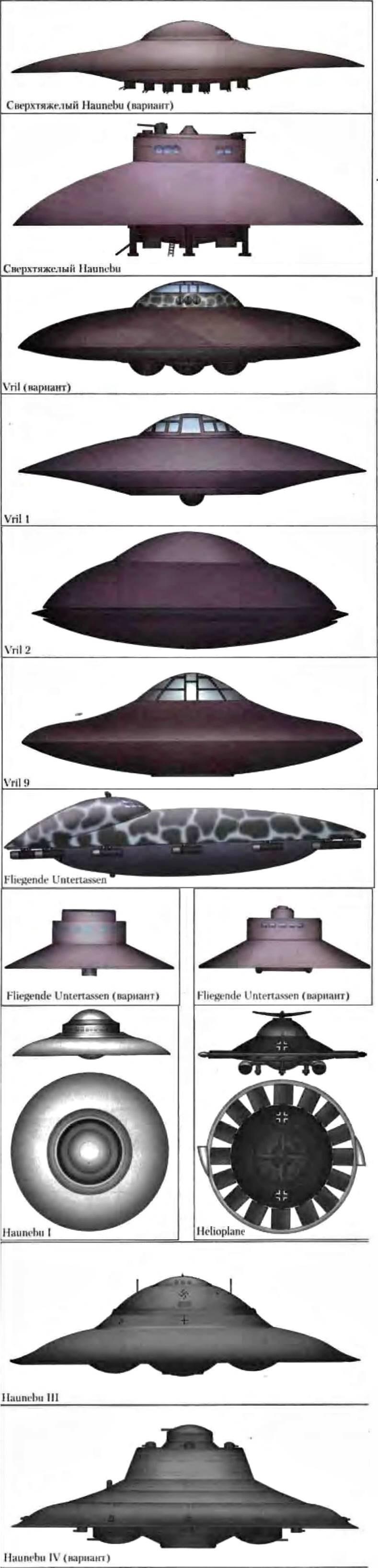 Miethe Elektrische Luft Turbine Unmanned V-7: :: waterblade 님의 블로그