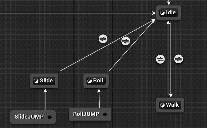 [언리얼엔진 5] PaperZD Jump to Node — 부비새의 개발 일기