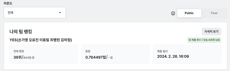 [LG Aimers] 4기 후기