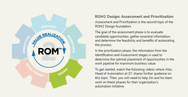 ROM2 Design : Assessing & Prioritising Autmation Opportunities