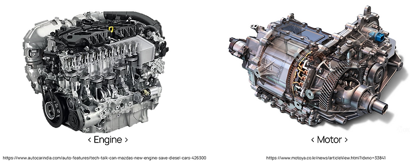 Vehicle Dynamics : Powertrain [2]