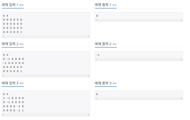 [백준] 7576번 토마토 파이썬 풀이 -dfs/bfs — 개발하는 맹구