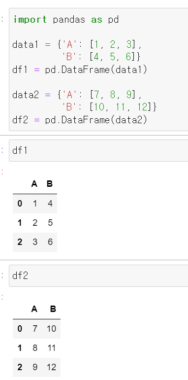 Python Pandas 판다스 데이터 프레임 결합합치기 Concat Merge Join
