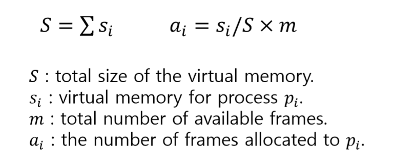 (72) frame allocation algorithm