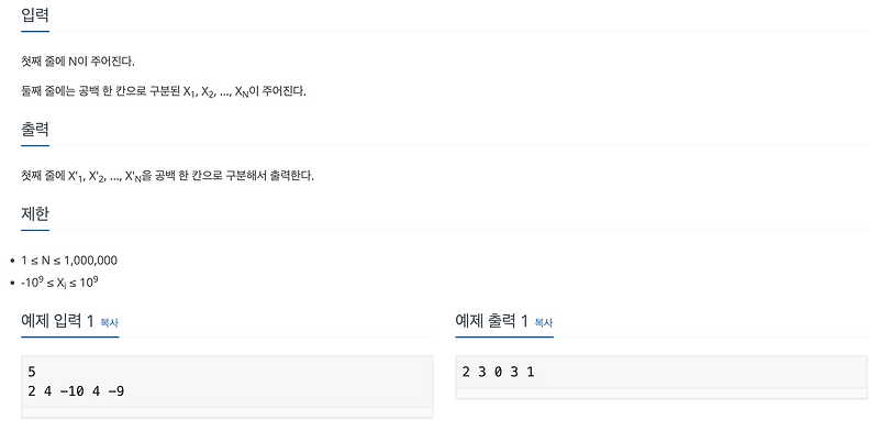[백준] CLASS3 18870 좌표 압축 - JAVA [자바]