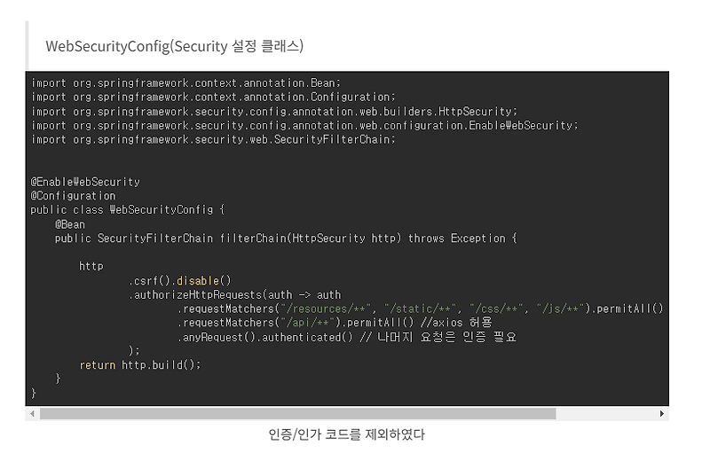 [SpringBoot] React + Security + JWT (1) - 한번에 Build 하기