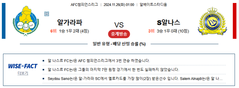 11.26(화) 01:00 ACLE 알가라파 vs S알나스