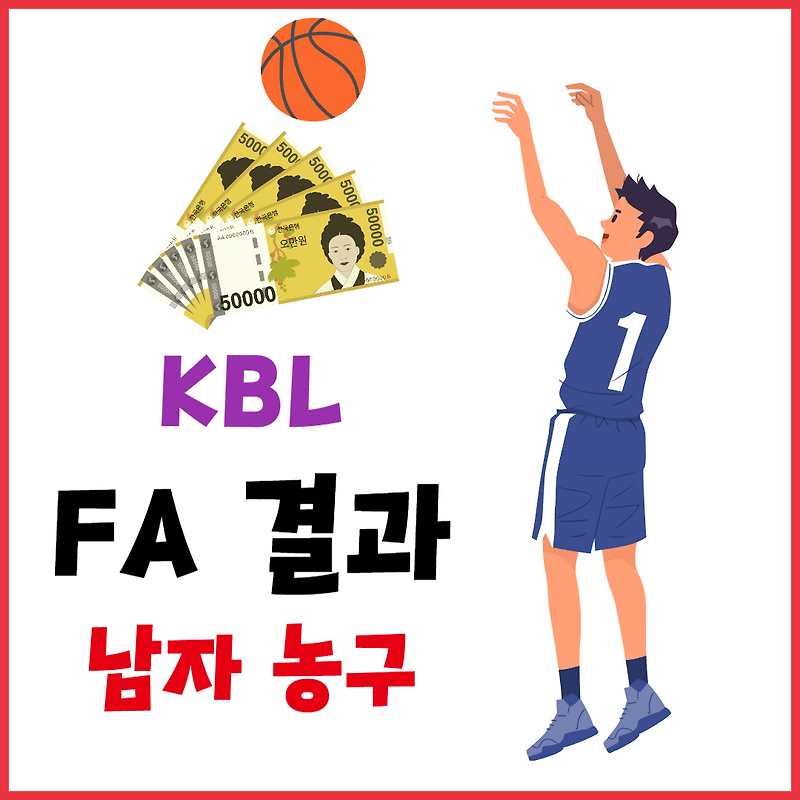 2025 KBL FA(자유계약선수) 연봉 및 계약 현황 총정리 – 최고 8억, 보상규정, 남자프로농구