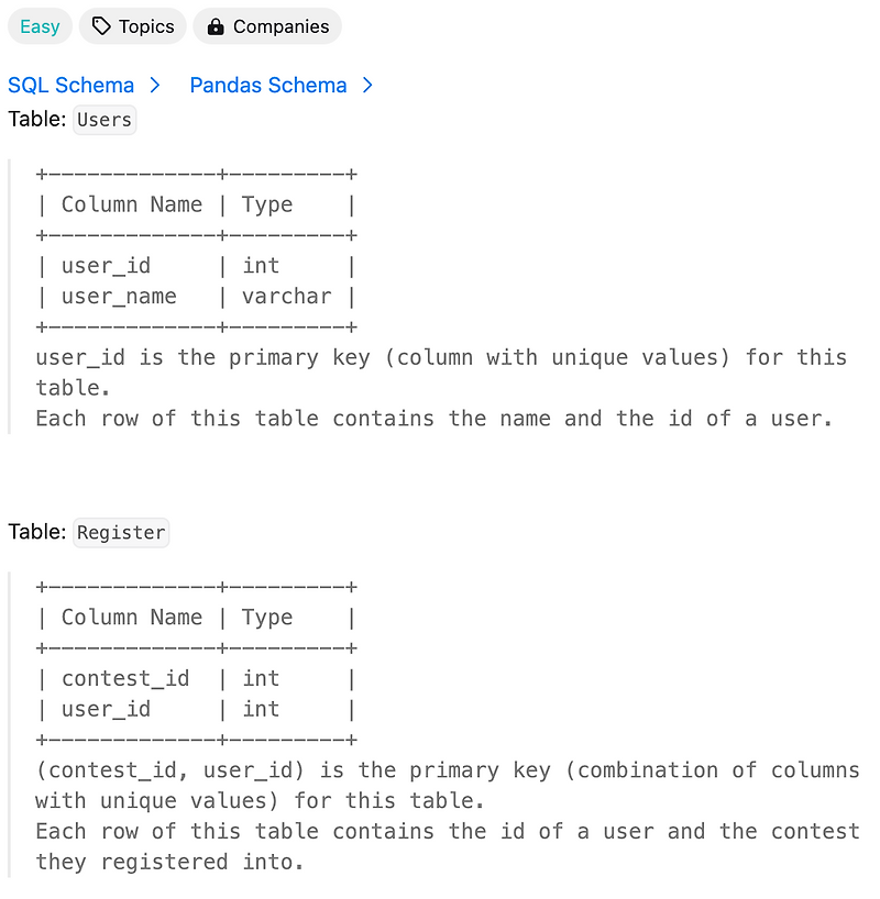 [250428] SQL 문제 풀이