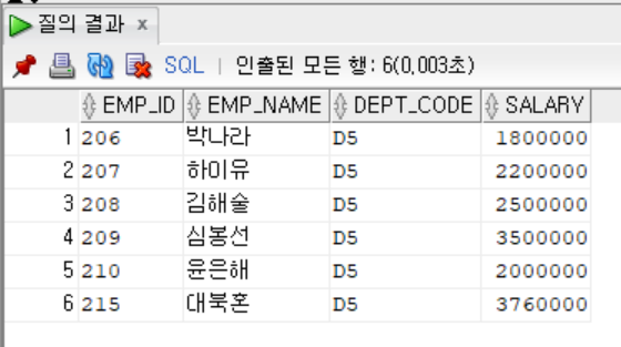[SQL] 집합 연산자 (SET OPERATOR) :: 014 dev log