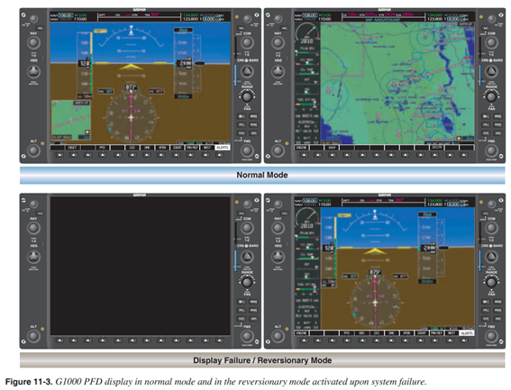 (3) Aircraft System Malfunctions :: Instructor-pang
