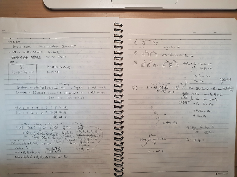 SUAPC 2022 Winter 검수 후기