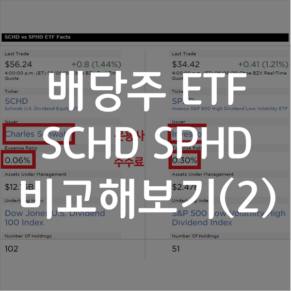 SCHD vs SPHD ETF 비교 해보기 (2)